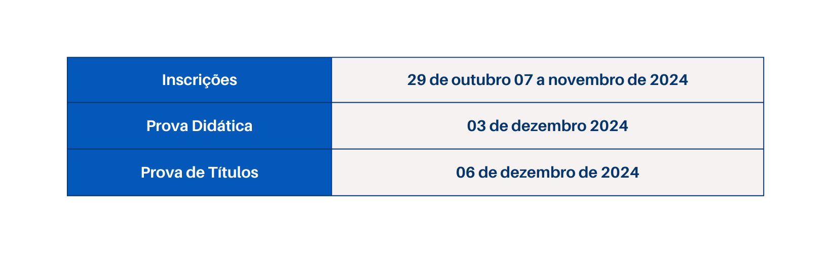 Edital nº 122/2024 — Universidade Federal da Paraíba - UFPB DCX - Departamento de Ciências Exatas